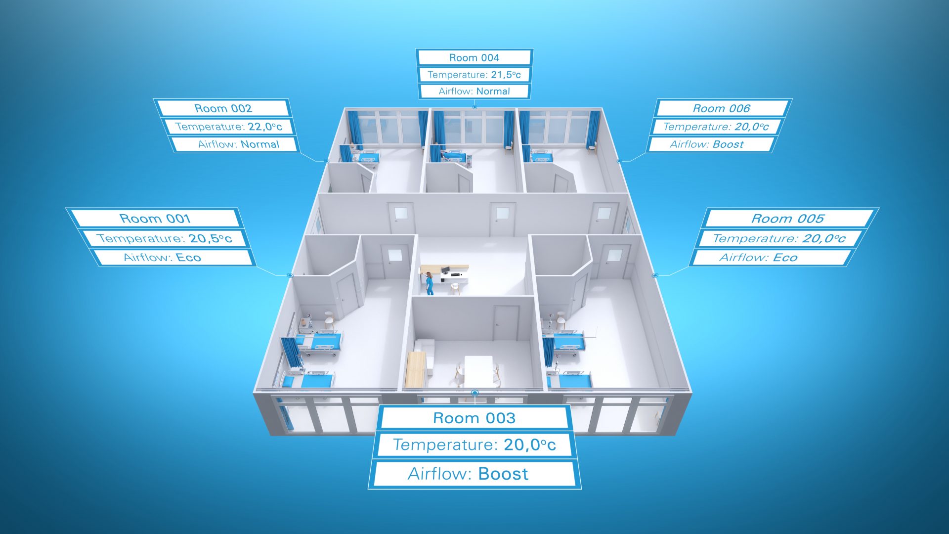 Vita Patient Room Solutions - Penair Medical